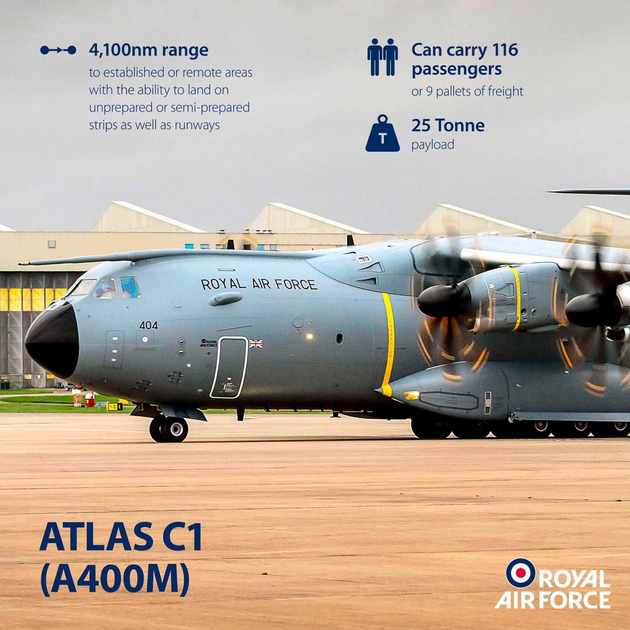 How the A400M provides vital support during the coronavirus pandemic ...